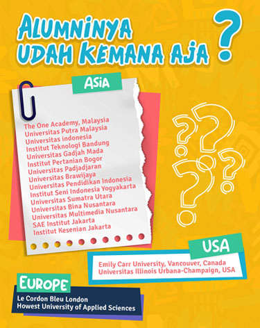 SMA Hellomotion Malang